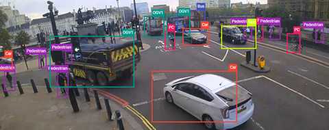 Tracsis Traffic | AI portal | AI counting